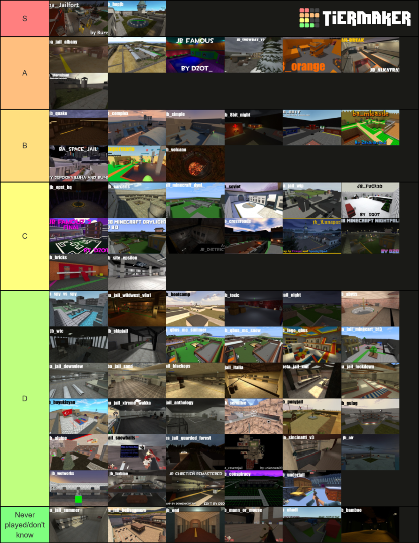 Jailbreak map tier list | Panda Community